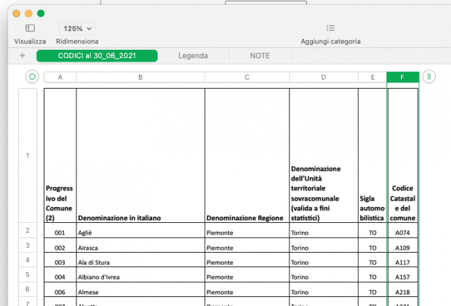 Database dei comuni italiani gratis in SQL (MySQL) - Enrico Rossomando